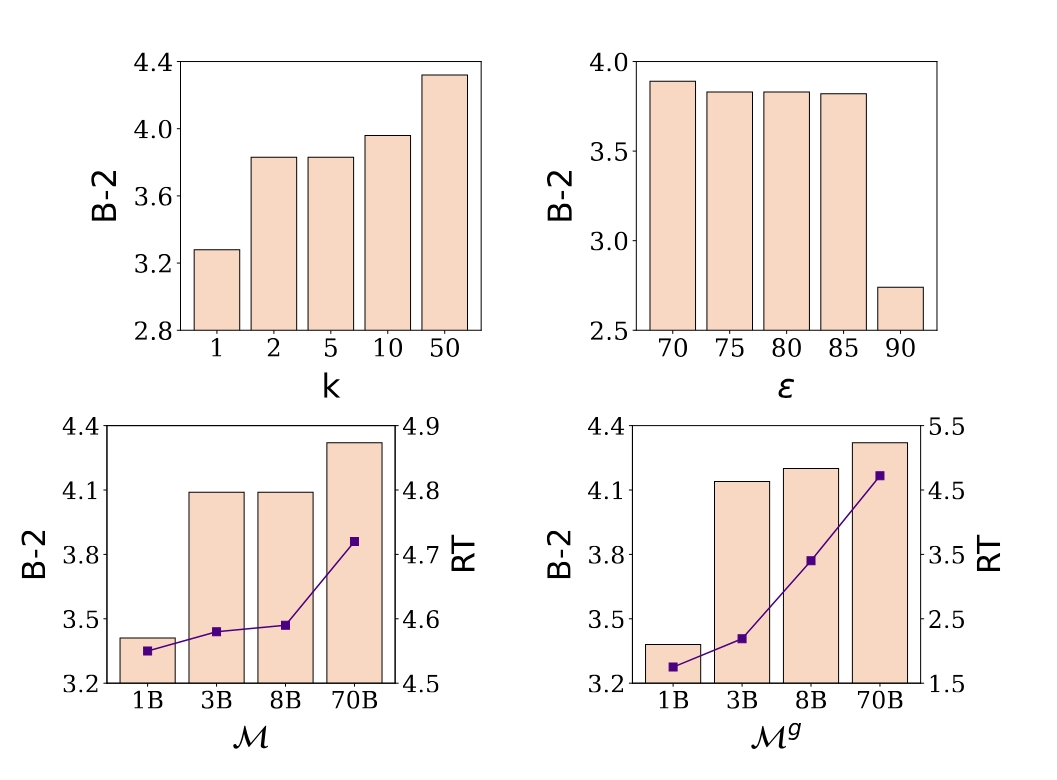 Scorpion Project Page